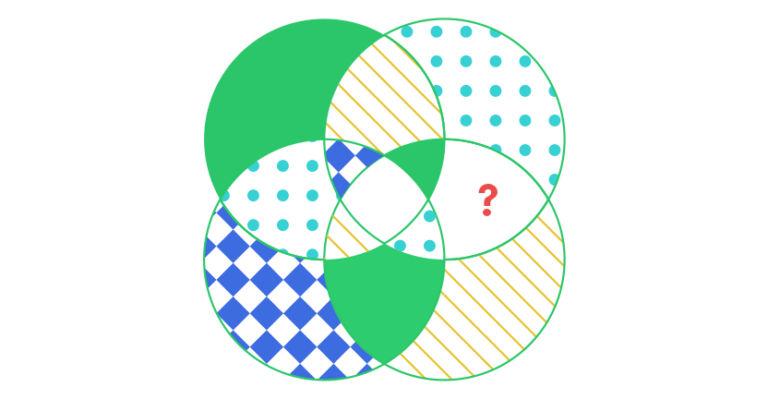 Inductive Reasoning Test Practice Free Examples And Tips Practice4me